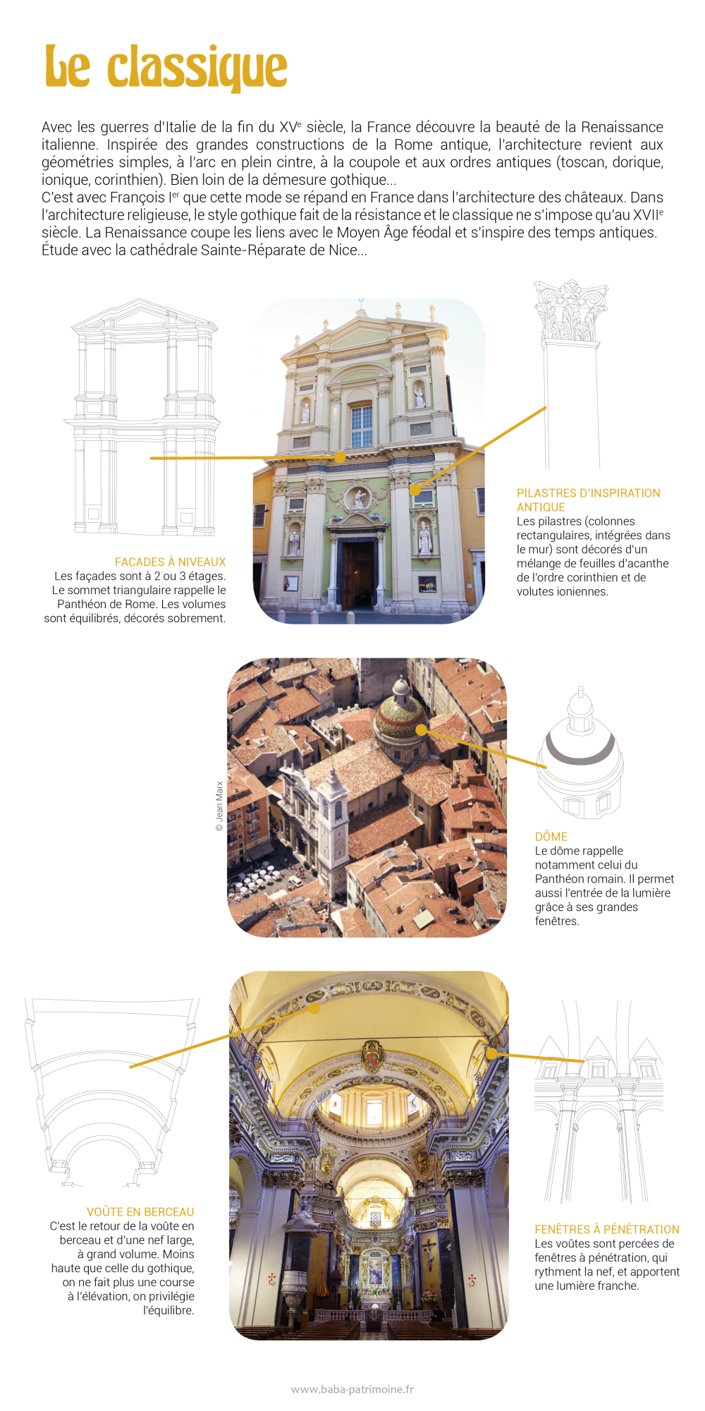 Le classique - Le b.a.-ba du patrimoine